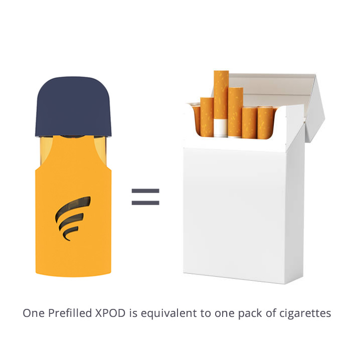 XPOD Navy Rechargeable Vape POD | Slim and Elegant POD device | ePuffer ...